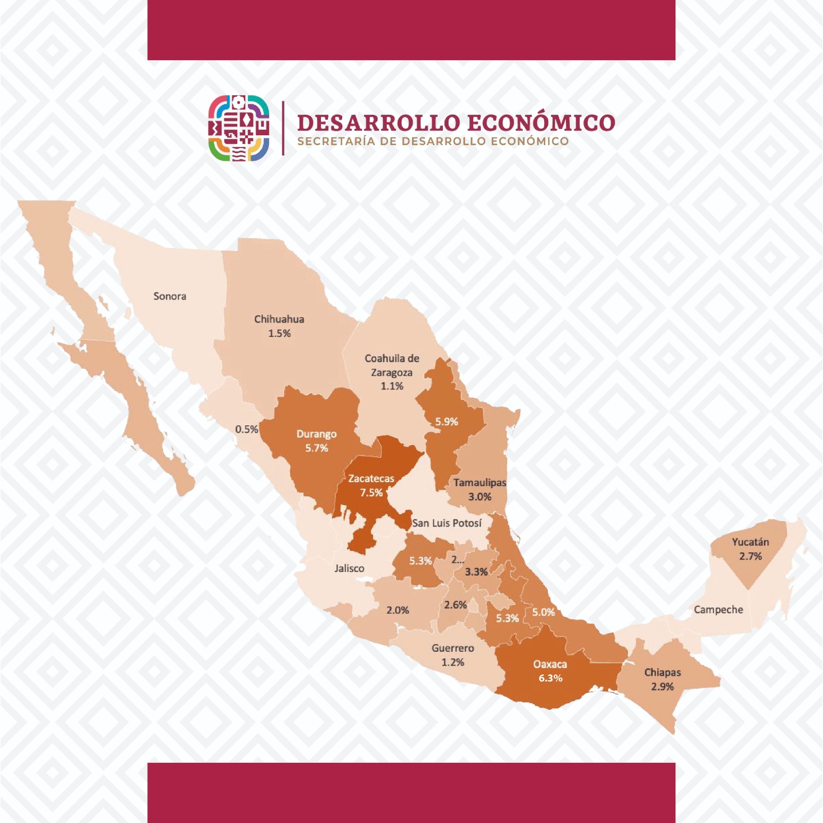 Oaxaca, el segundo estado con mayor crecimiento económico anual: Inegi ...